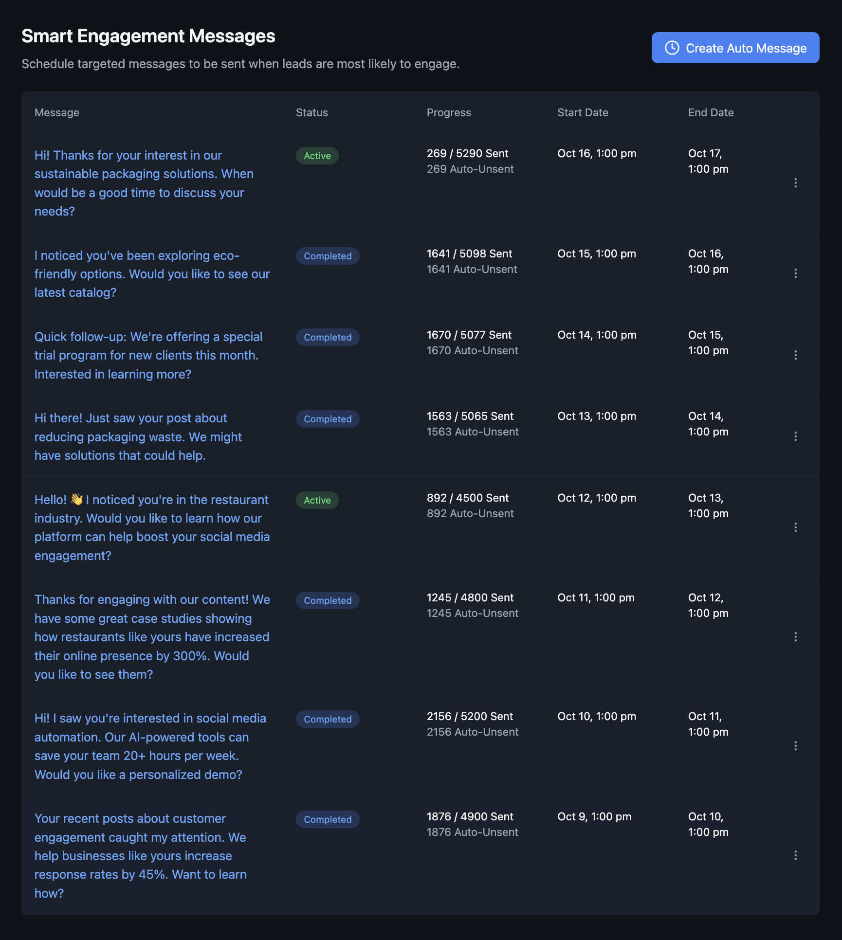 Socialware | Tools for Social Media Agencies